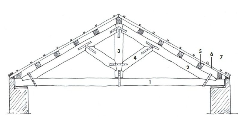 Strutture a capriate in legno di tipo tradizionale