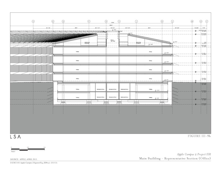 Come è fatto l'Apple Campus 2, sul piano strutturale