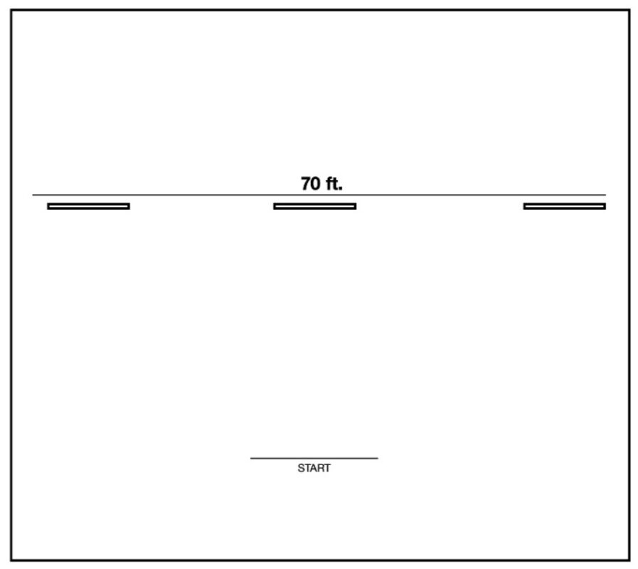 Test Levels and Titles – American Kennel Club