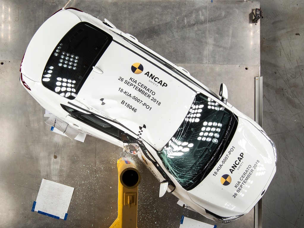 Kia Cerato (Jun 2021 – onwards) Crash Test Results | ANCAP