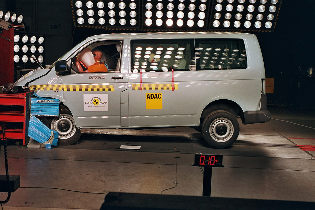 Volkswagen Transporter (Mar 2008 – 2015) Crash Test Results | ANCAP