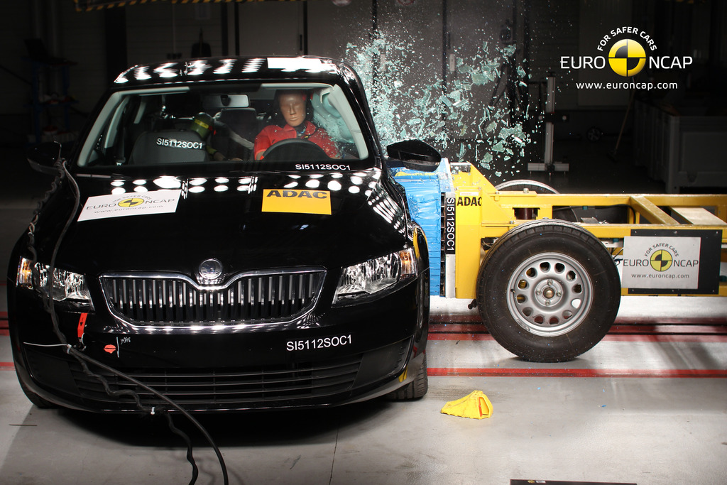 Skoda Octavia (Nov 2013 – May 2016) Crash Test Results | ANCAP