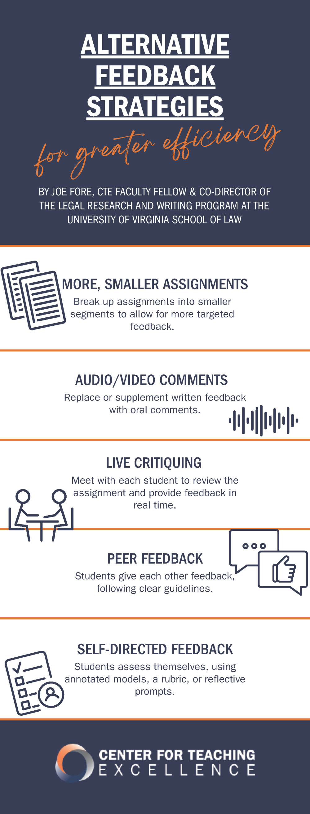 Alternative Feedback Strategies for Greater Efficiency — UVA Teaching Hub