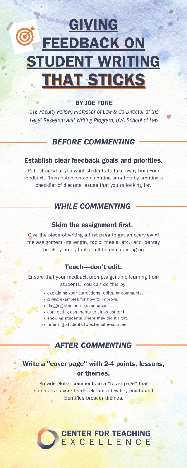 Giving Effective Feedback on Student Writing — UVA Teaching Hub