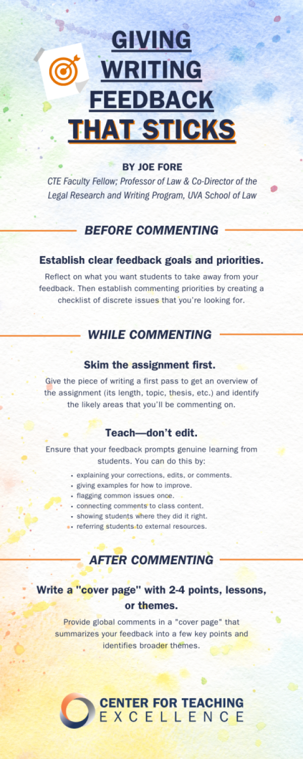A Guide to Giving Writing Feedback that Sticks — UVA Teaching Hub