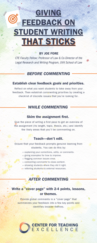 A Guide to Giving Writing Feedback that Sticks — UVA Teaching Hub
