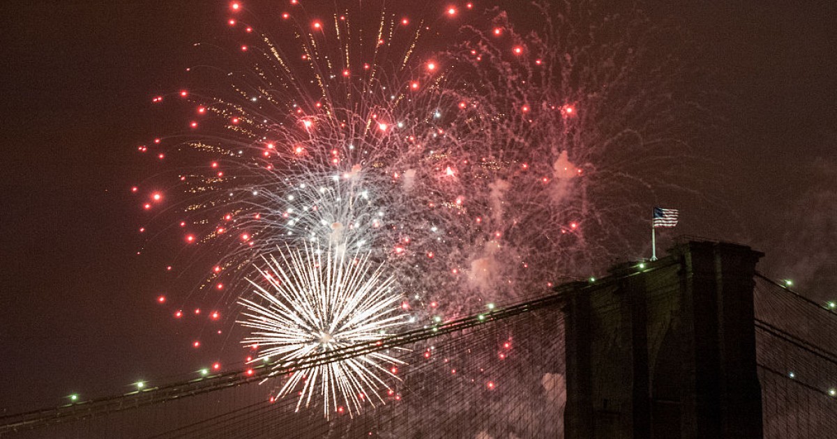 Partisans Often Try To Claim July 4 As Their Own. It Usually Backfires ...