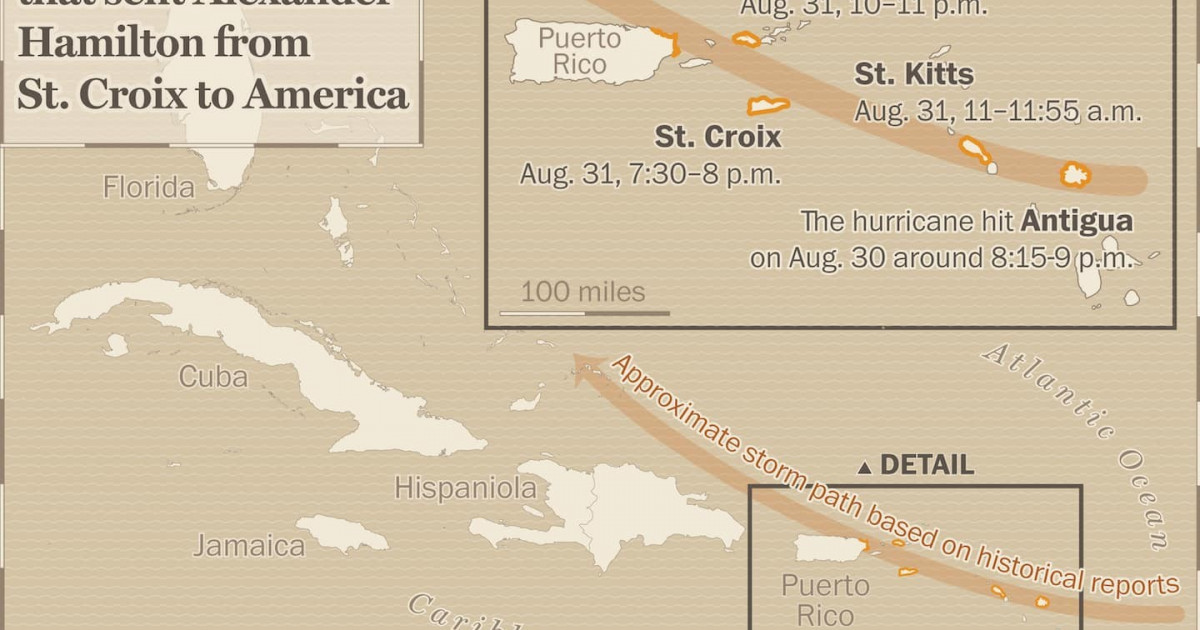 Inside the Hurricane That Drove Alexander Hamilton to America — Bunk