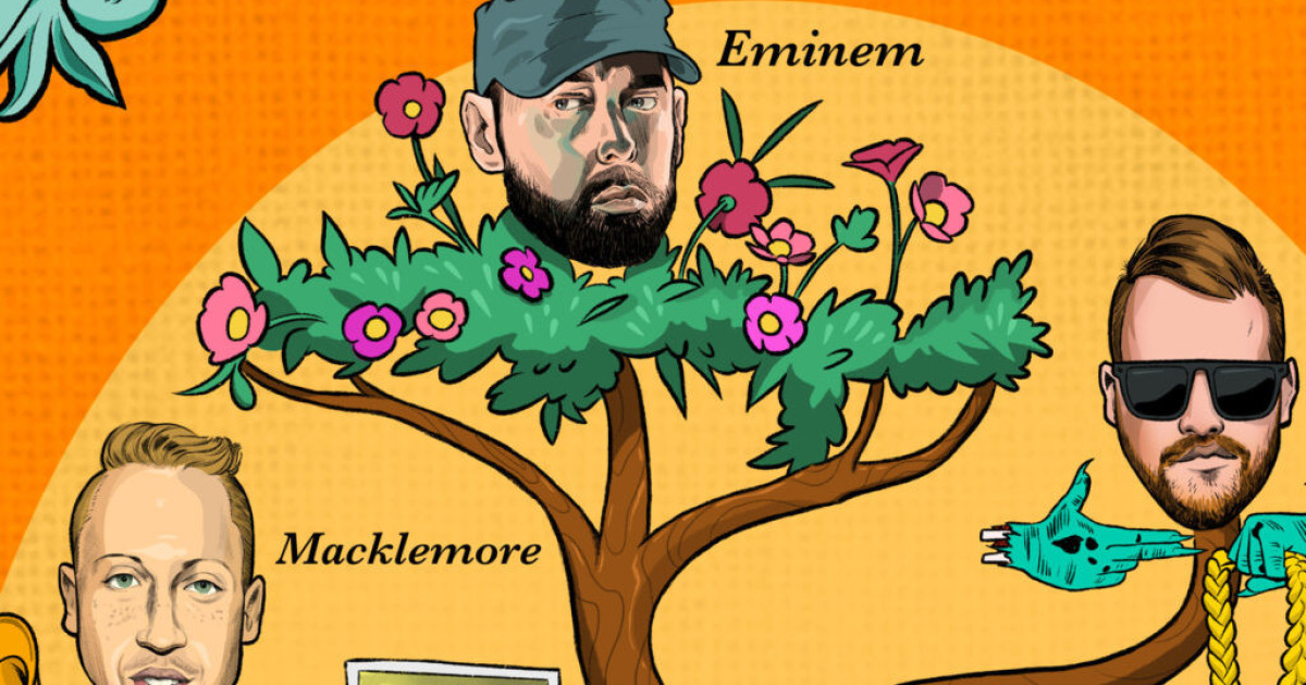 A Brief Cultural History of the White Rapper — Bunk