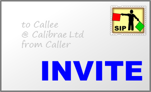 SIPsense | Test | SIP Advanced Quiz