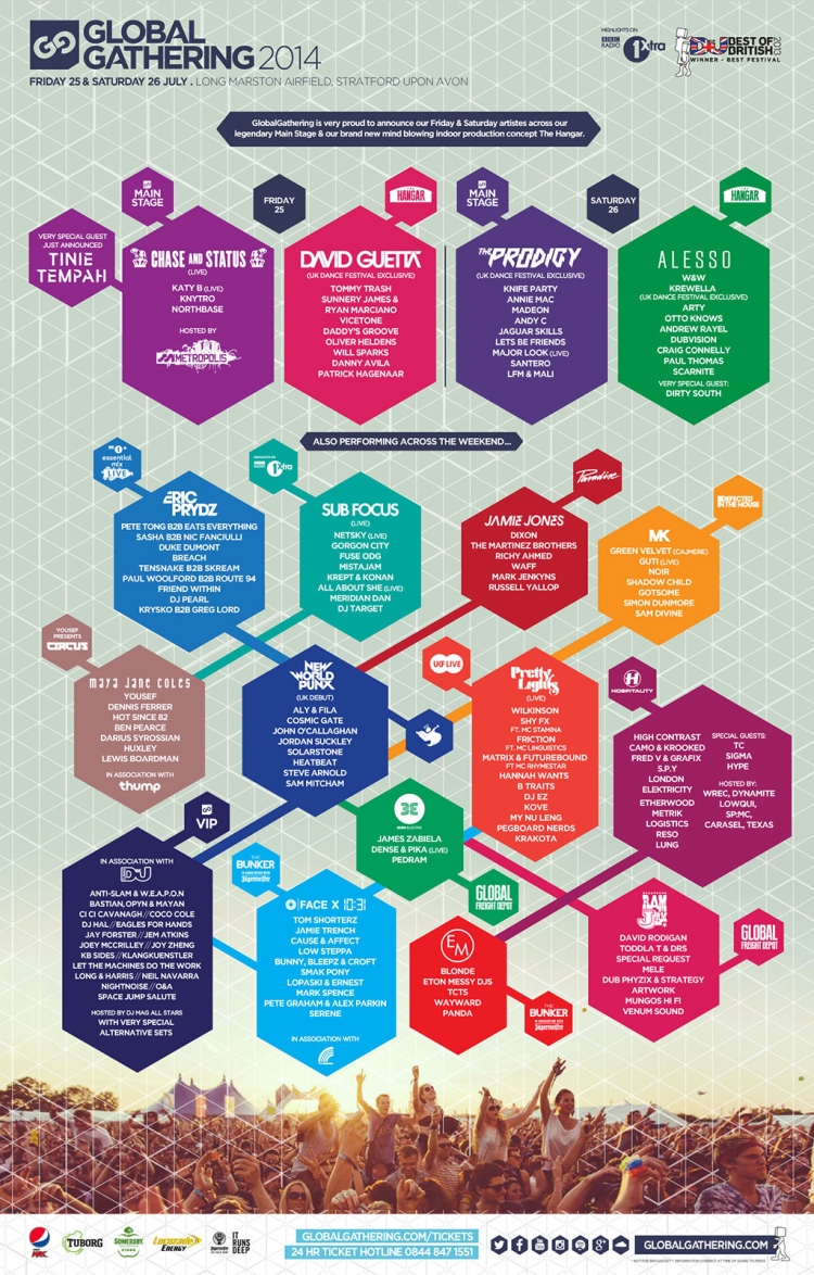 33 Poster Designs from the World's Most Iconic Music Festivals