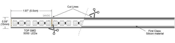 RGB Neon Strip Lights for Outdoor Applications 24VDC - Ecolocity LED