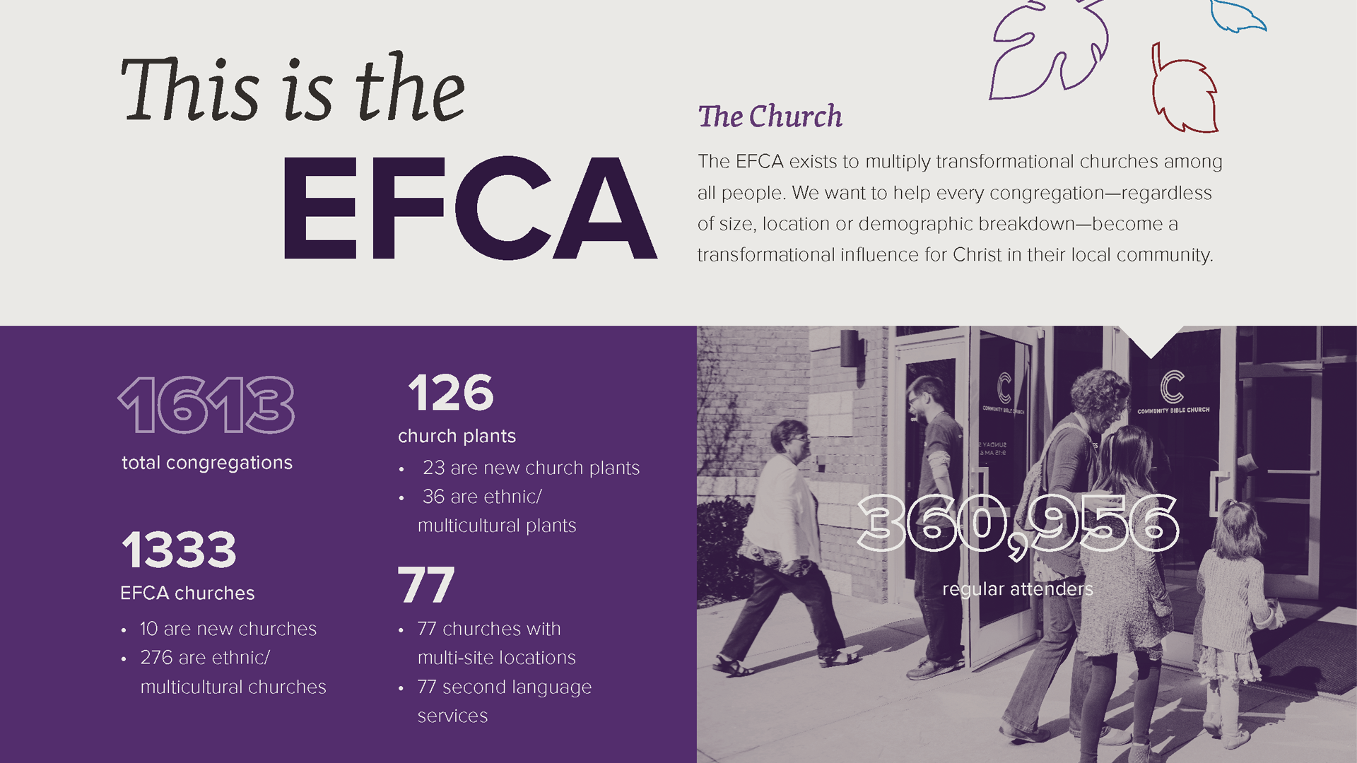 This is the EFCA (2020) — EFCA Helps