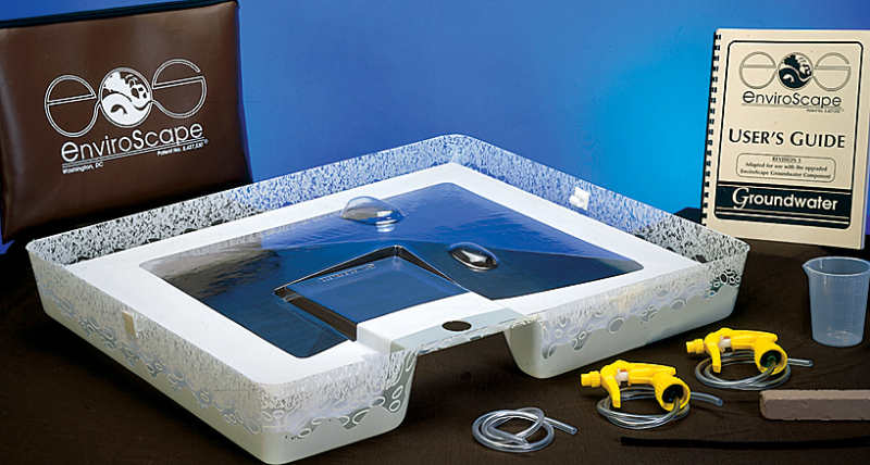 Watershed Education, Environmental Education, Teaching Water Pollution