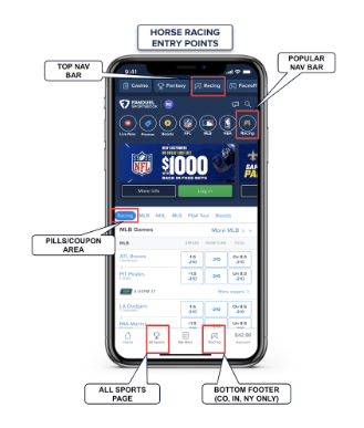 Bet on Live Horse Races - FanDuel