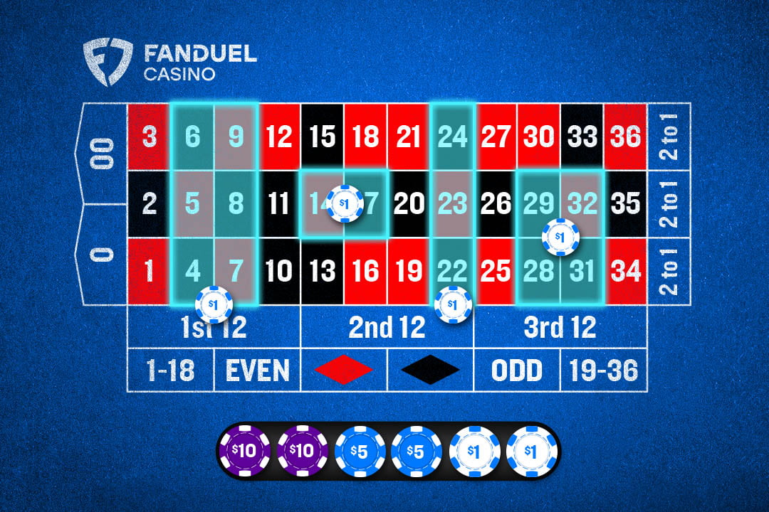 How to Play Roulette | Online Roulette Gameplay & Payouts | FanDuel