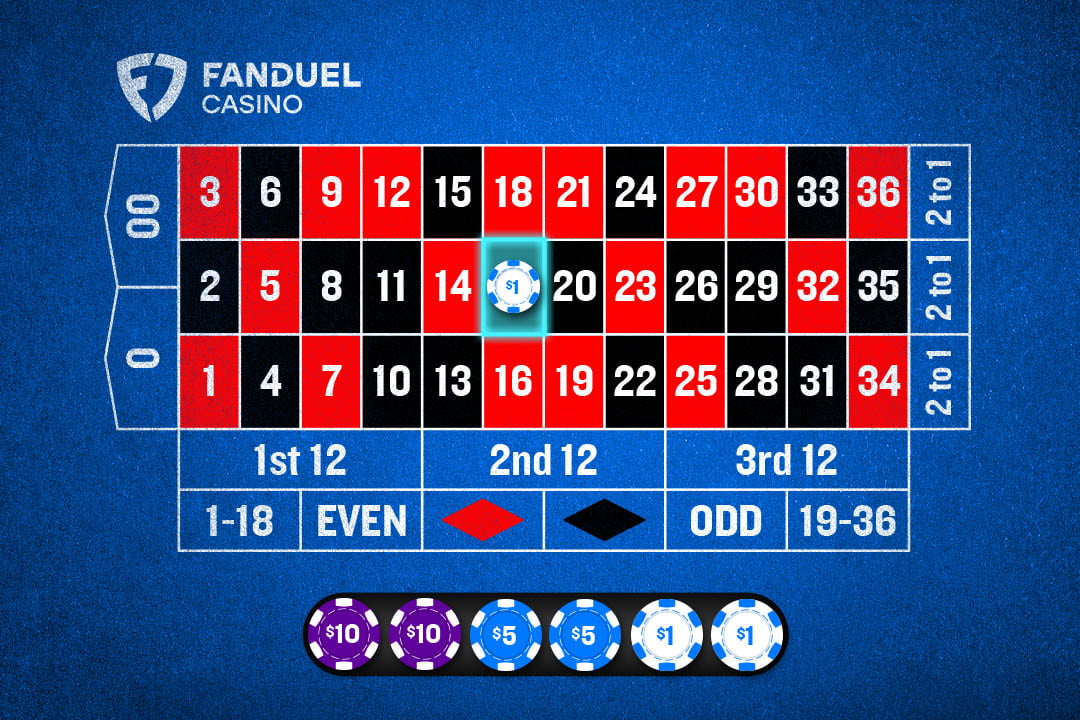 How to Play Roulette | Online Roulette Gameplay & Payouts | FanDuel