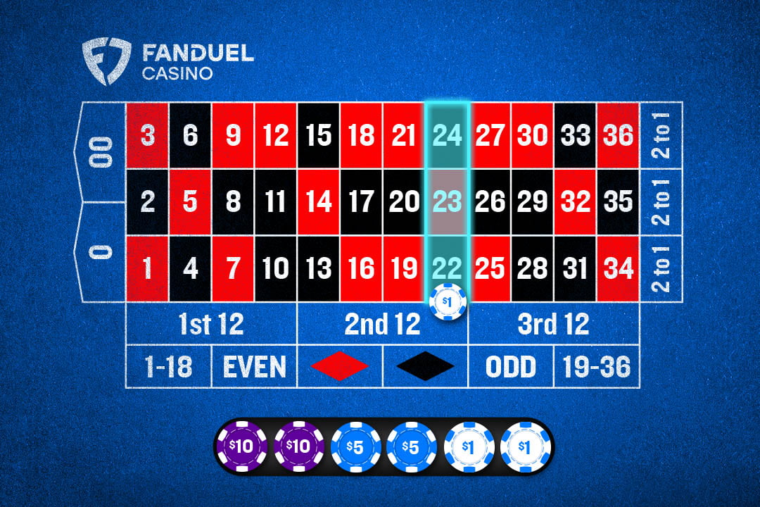 How to Play Roulette | Online Roulette Gameplay & Payouts | FanDuel