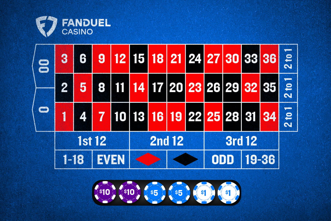 How to Play Roulette | Online Roulette Gameplay & Payouts | FanDuel