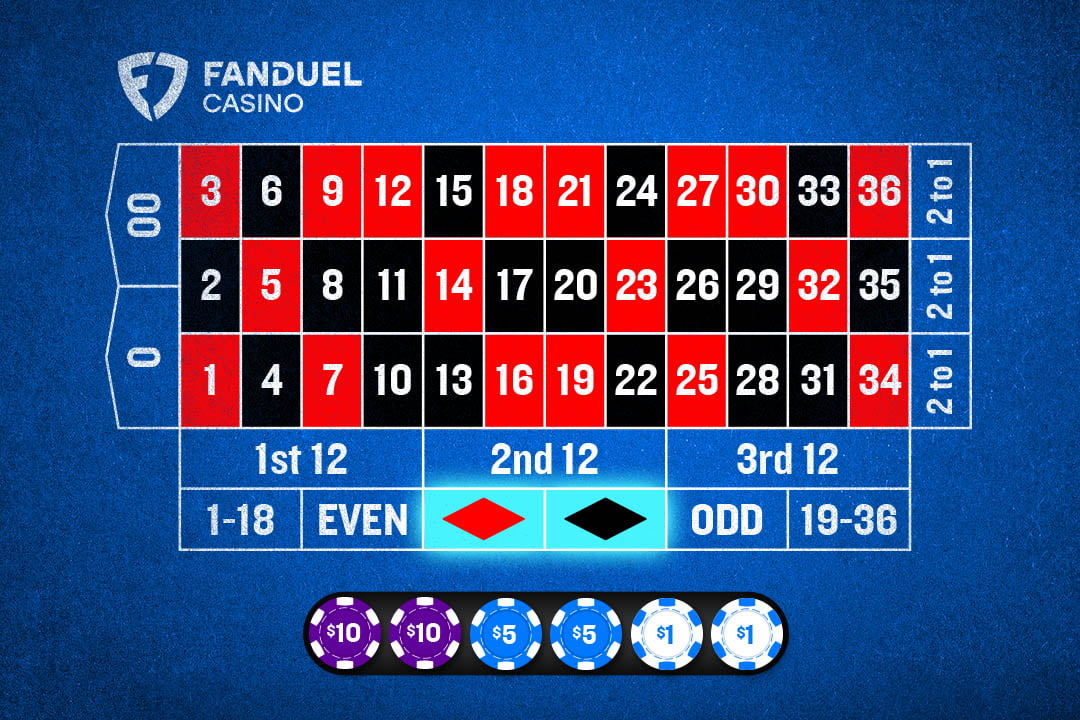 How to Play Roulette | Online Roulette Gameplay & Payouts | FanDuel