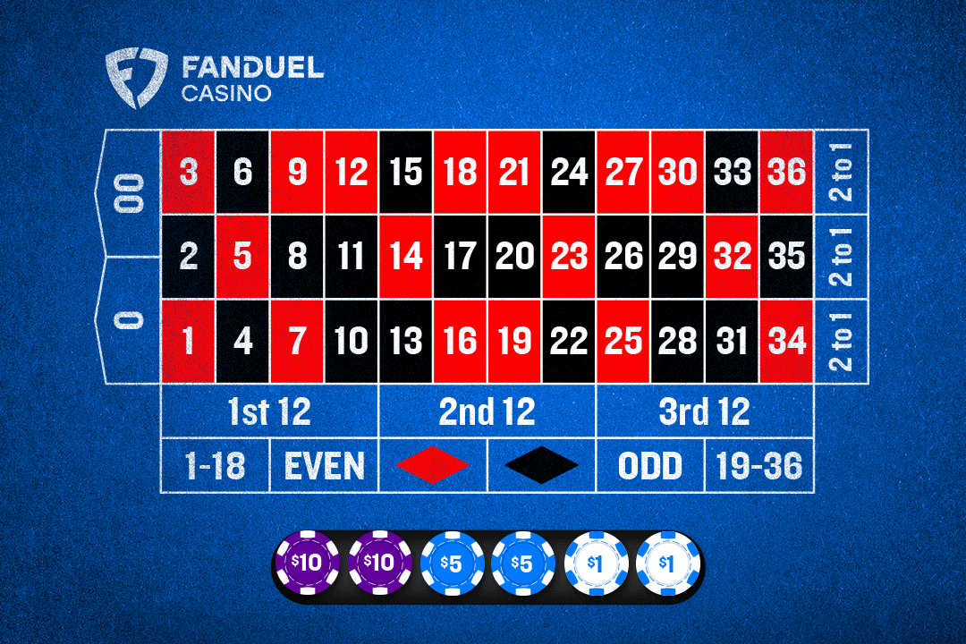 How to Play Roulette | Online Roulette Gameplay & Payouts | FanDuel
