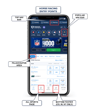 Bet on Live Horse Races - FanDuel | FanDuel