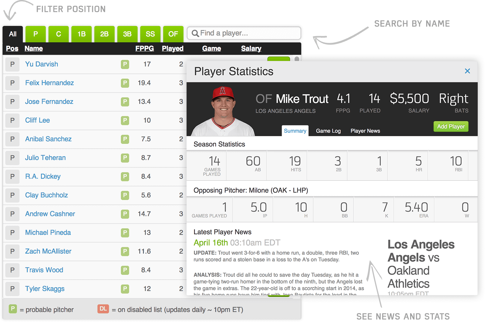 How it works | FanDuel