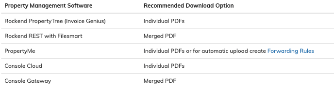 How to setup your Bulk Download Preference? : Payreq