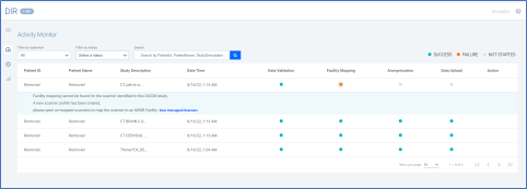 Viewing the status of a data submission : ACR Connect Support