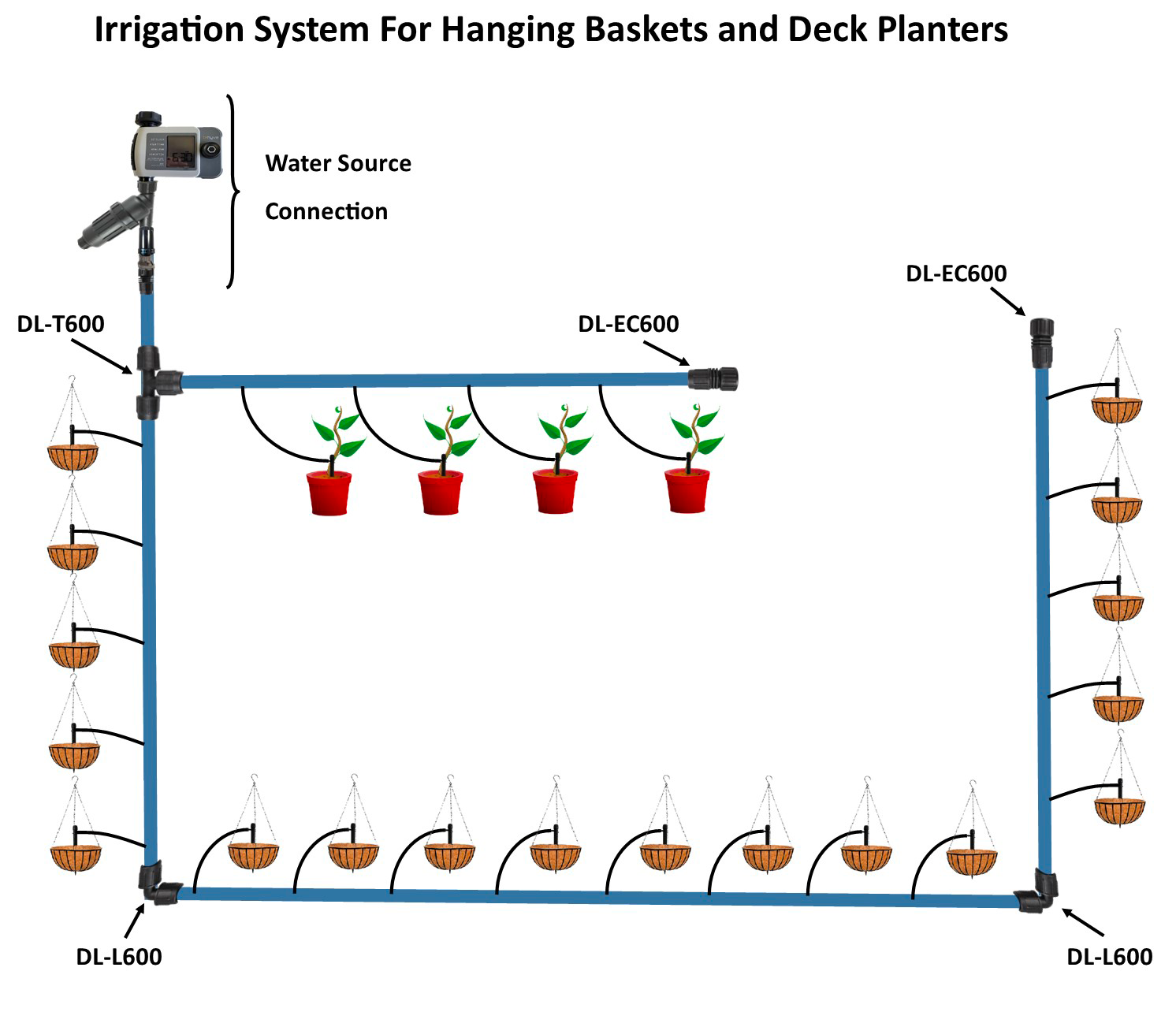Container Garden Sample Layouts : Drip Depot DIY Irrigation Support