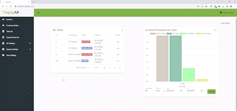 How to access the Verification queue