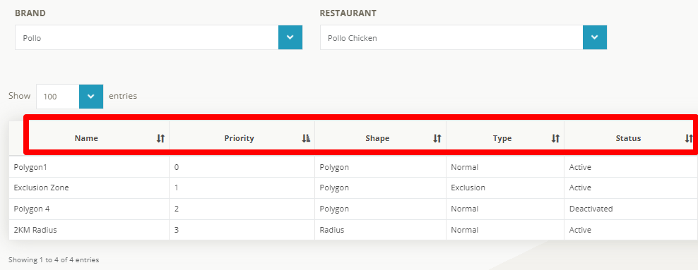 How do I view my Delivery Zones Settings? : Help Centre