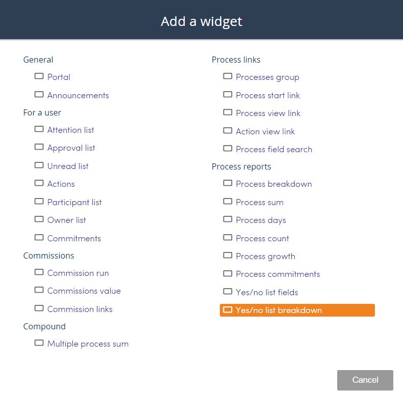 Yes/no breakdown Widget : RPM Software