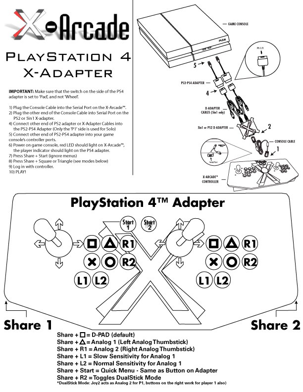 PlayStation 4™ Adapter Button Layout and Instructions : Xgaming