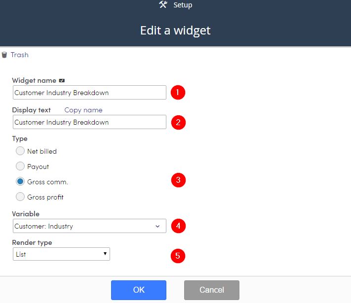 Commission Breakdown Widget : RPM Software
