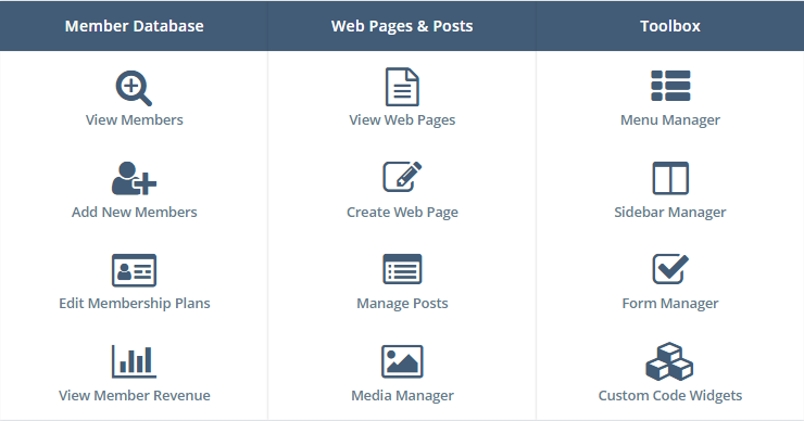 Brilliant Directories - Admin Dashboard Modules - Brilliant Directories ...