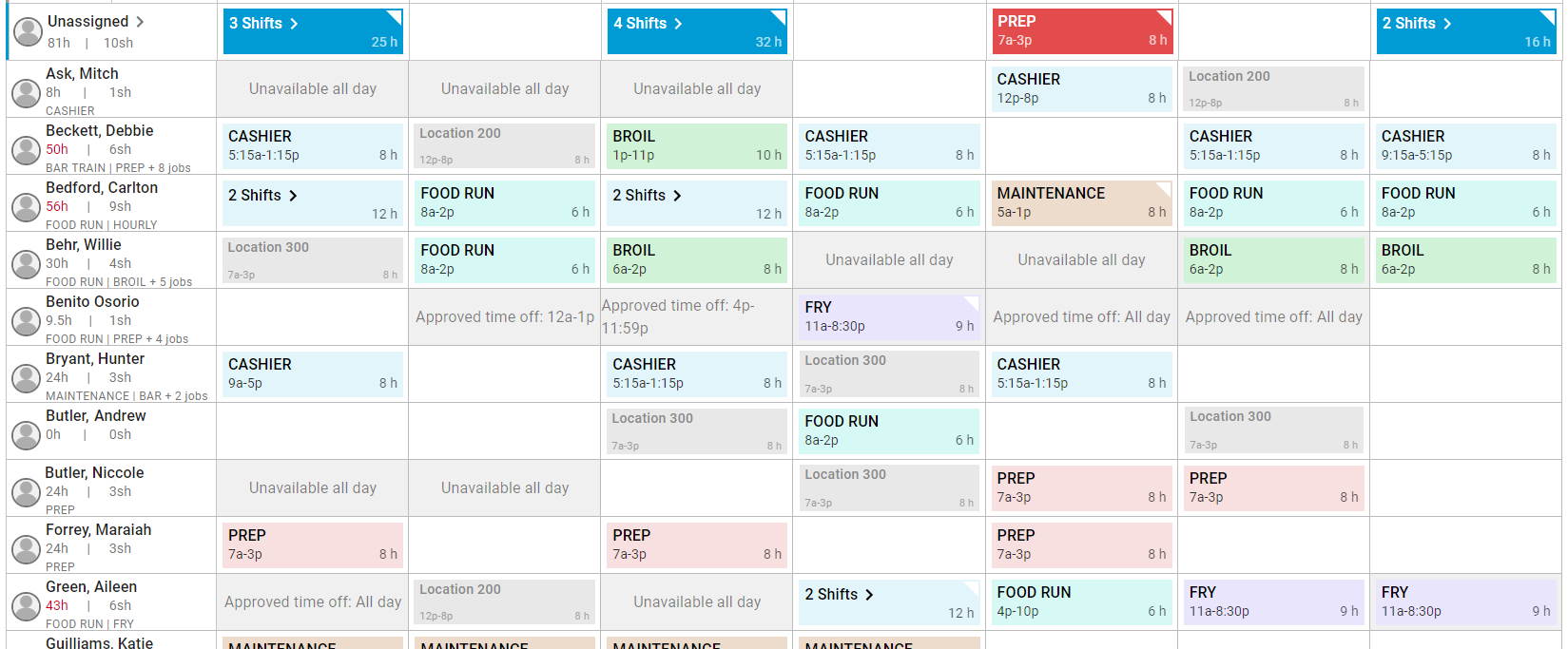 Scheduling: Schedule Calendar : Support Center