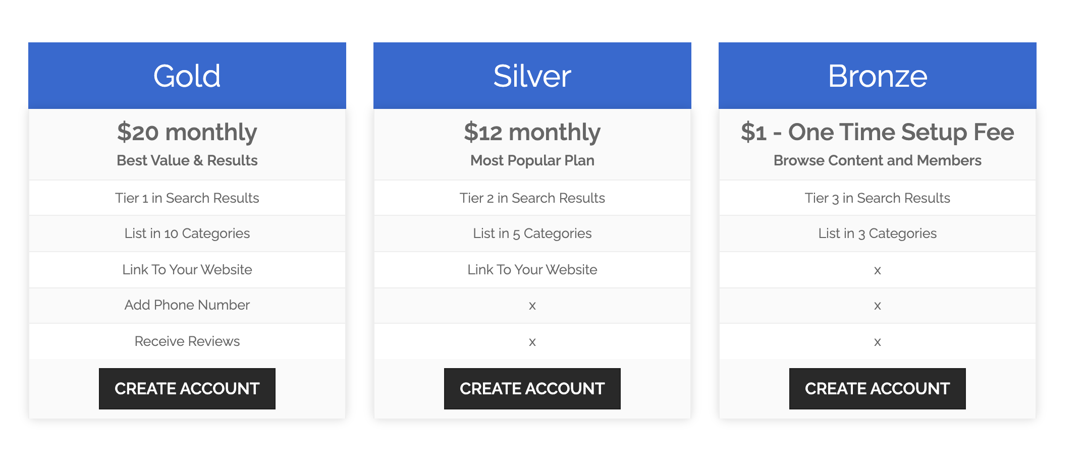 Brilliant Directories - Toolbox » Menu Manager - Brilliant Directories ...