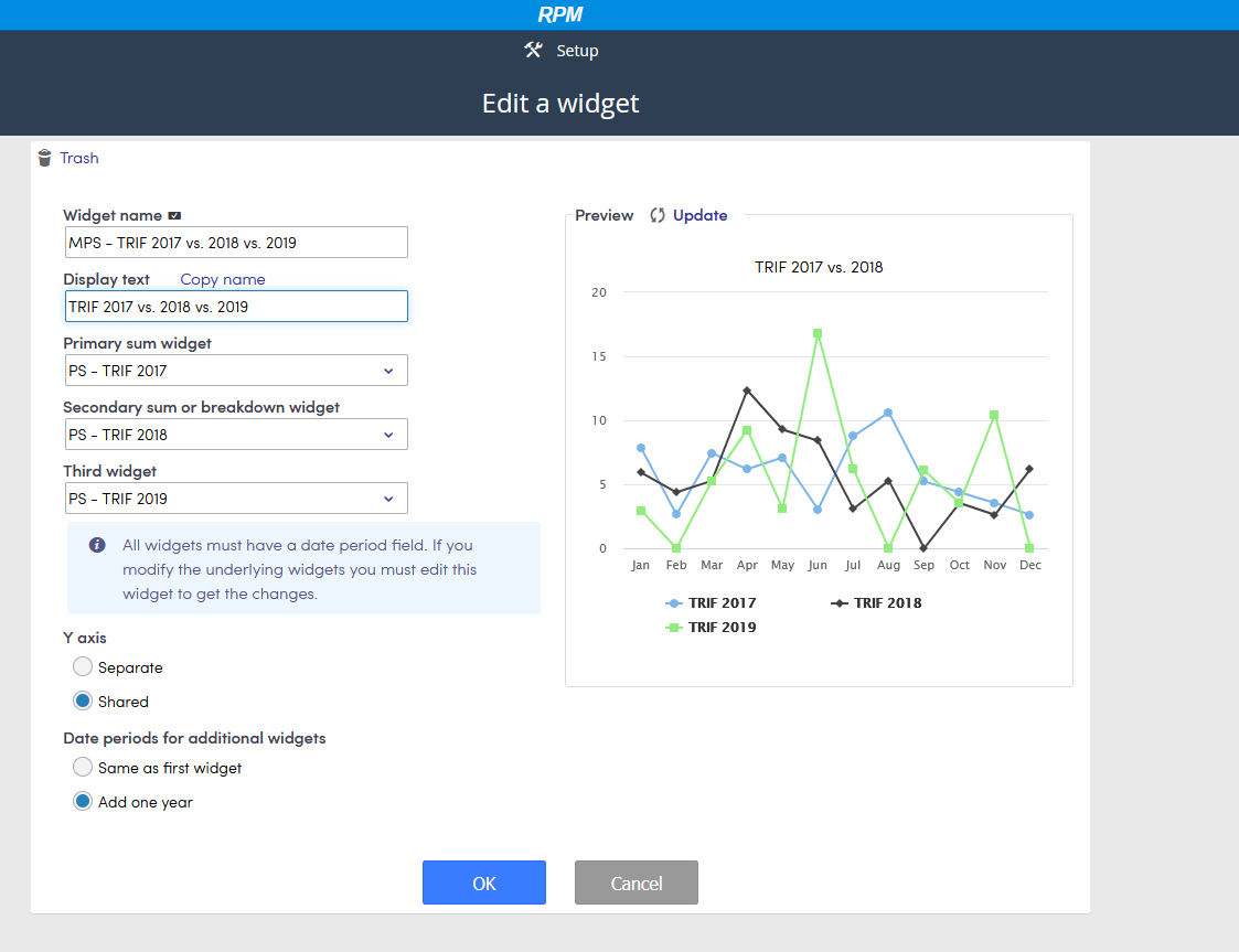 Multiple Process Sum Widget : RPM Software