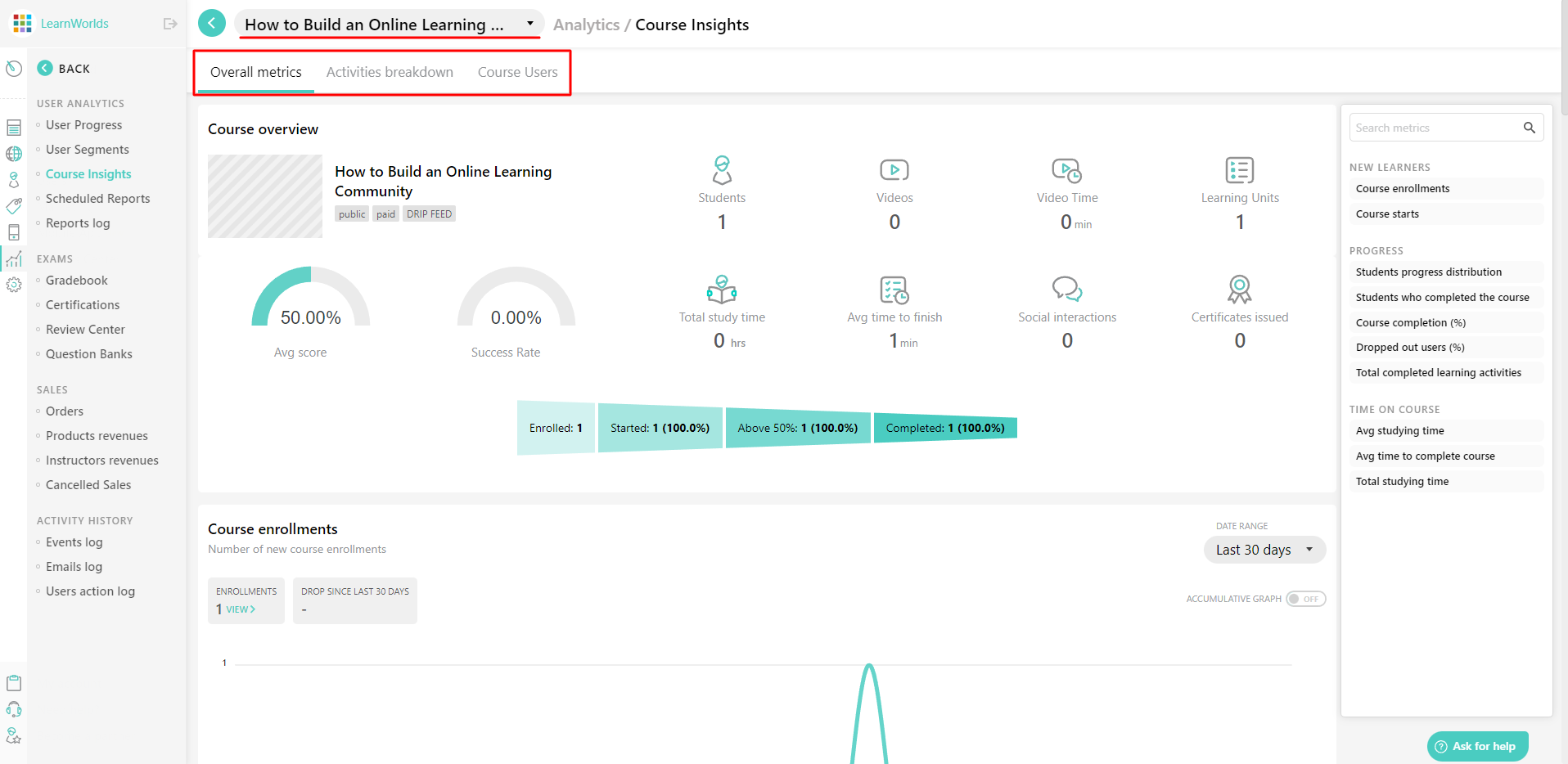 Course Insights - Overall Metrics : LearnWorlds Help Center