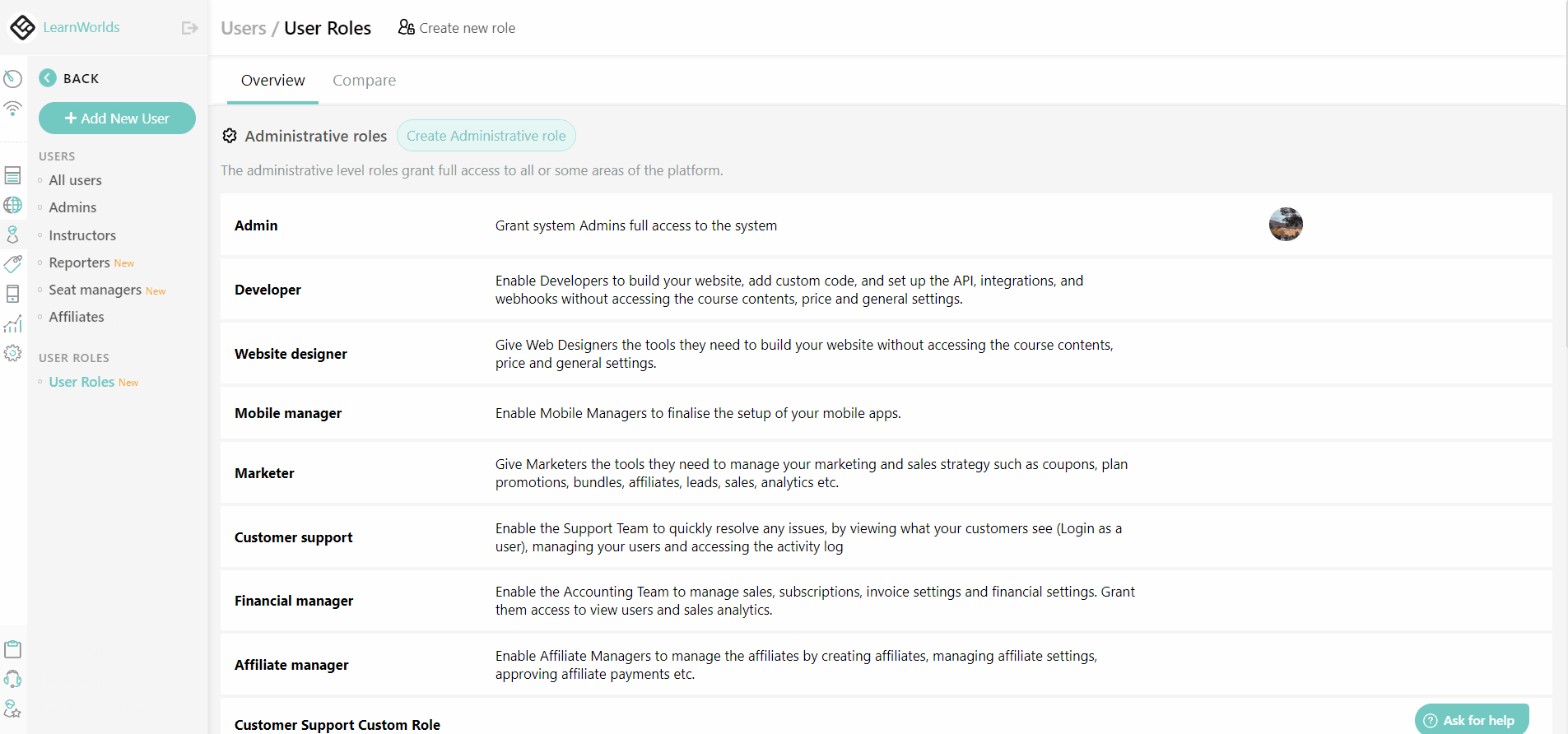 How to Create an Admin Account : LearnWorlds Help Center