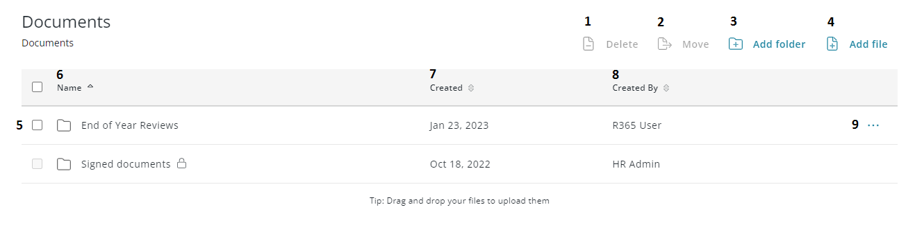Workforce Documents: Overview : Support Center