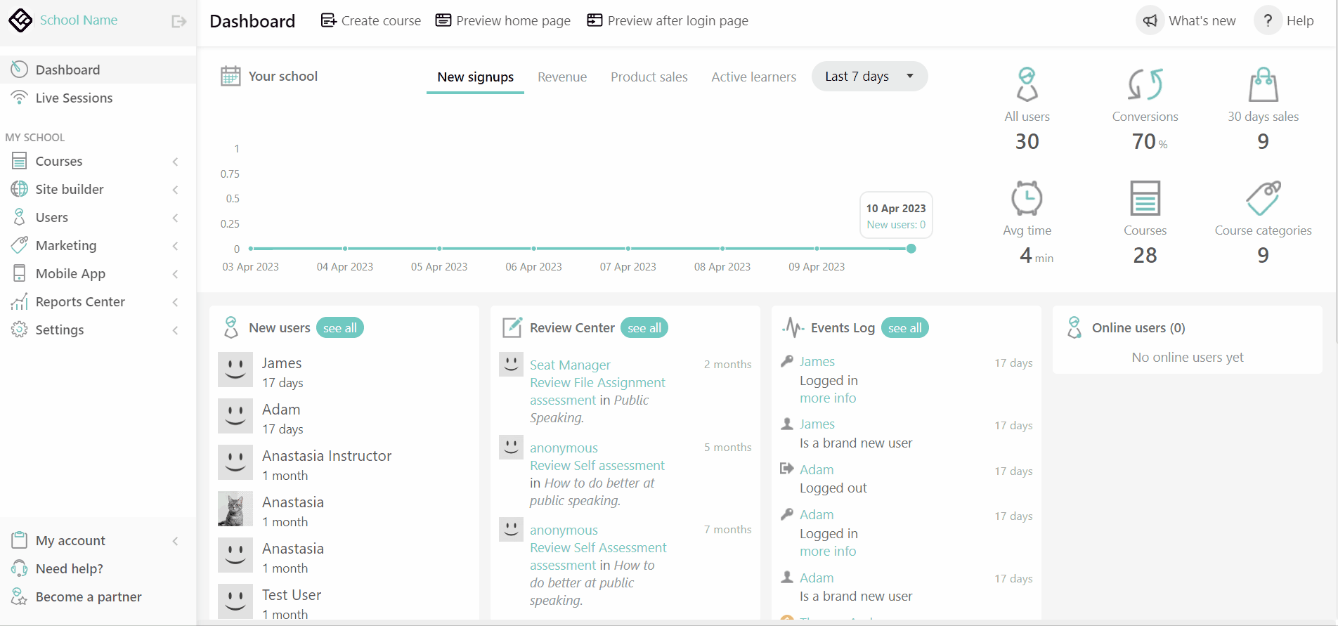 Theme Explorer - Buttons and Inputs : LearnWorlds Help Center