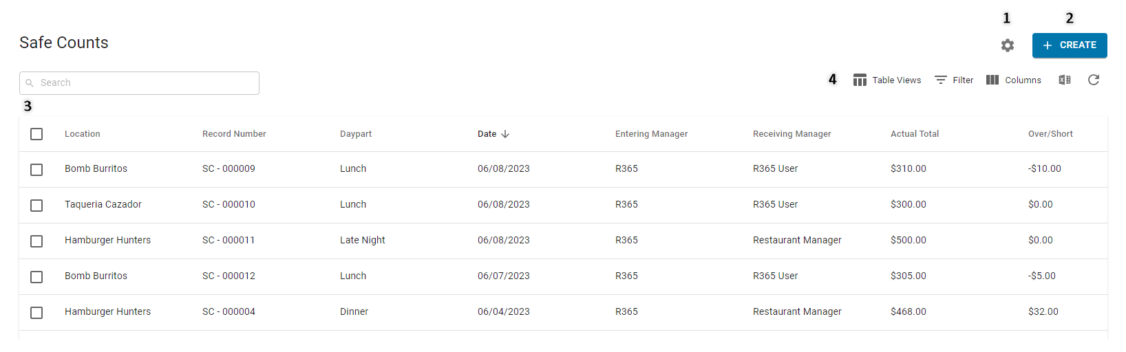 Safe Counts: Overview & Security : Support Center