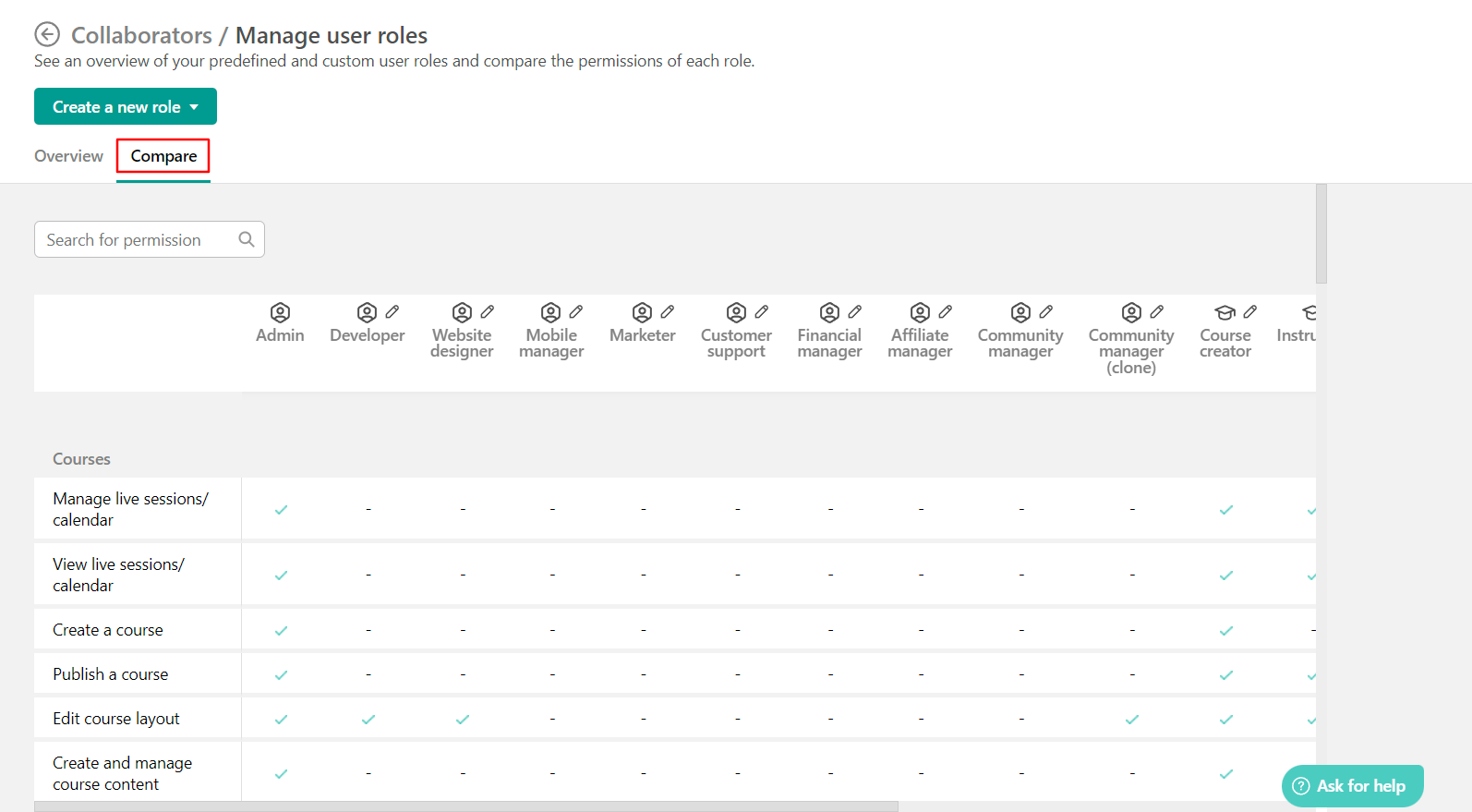How to Create Custom User Roles : LearnWorlds Help Center