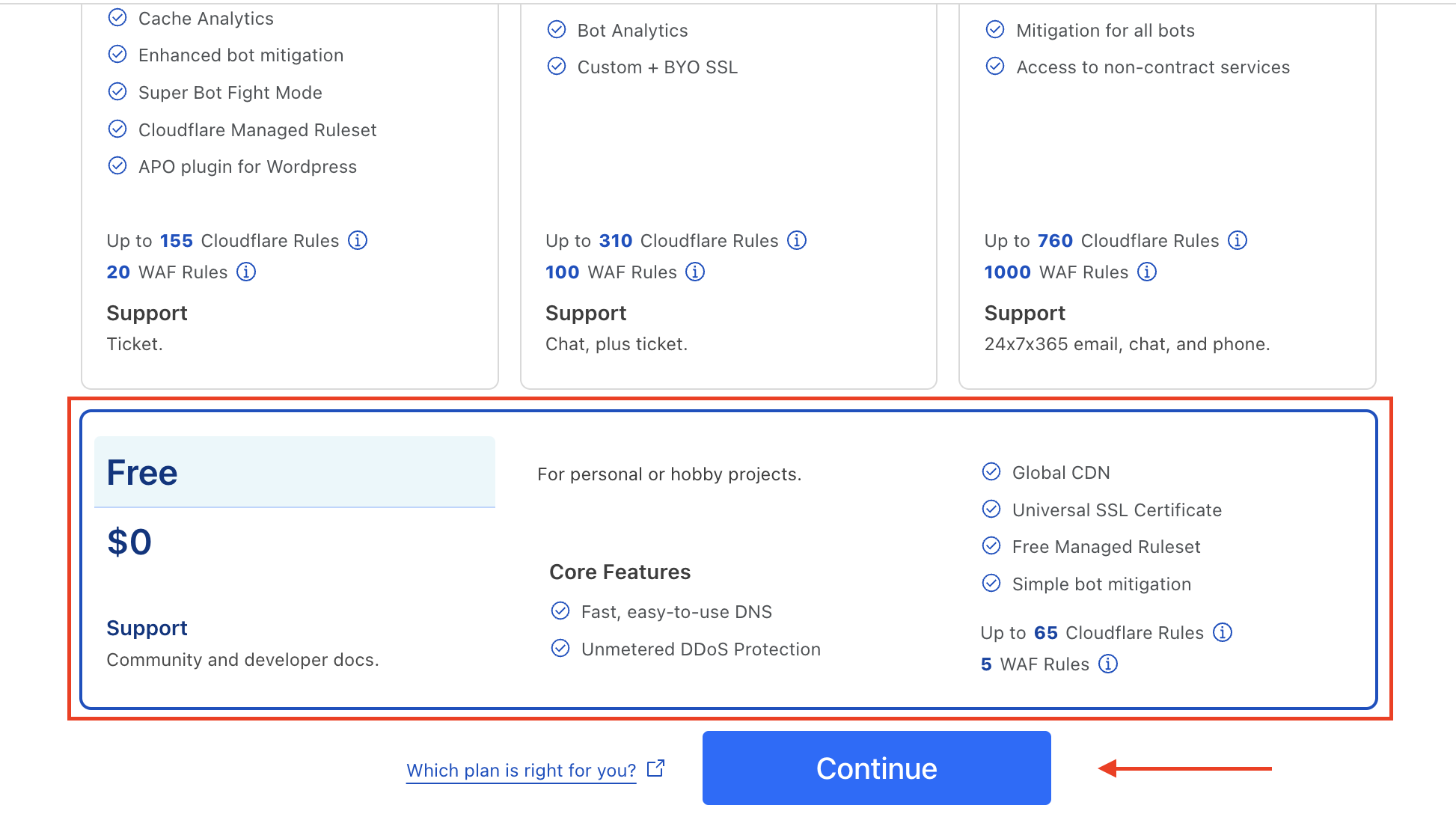 Connecting Site To Cloudflare