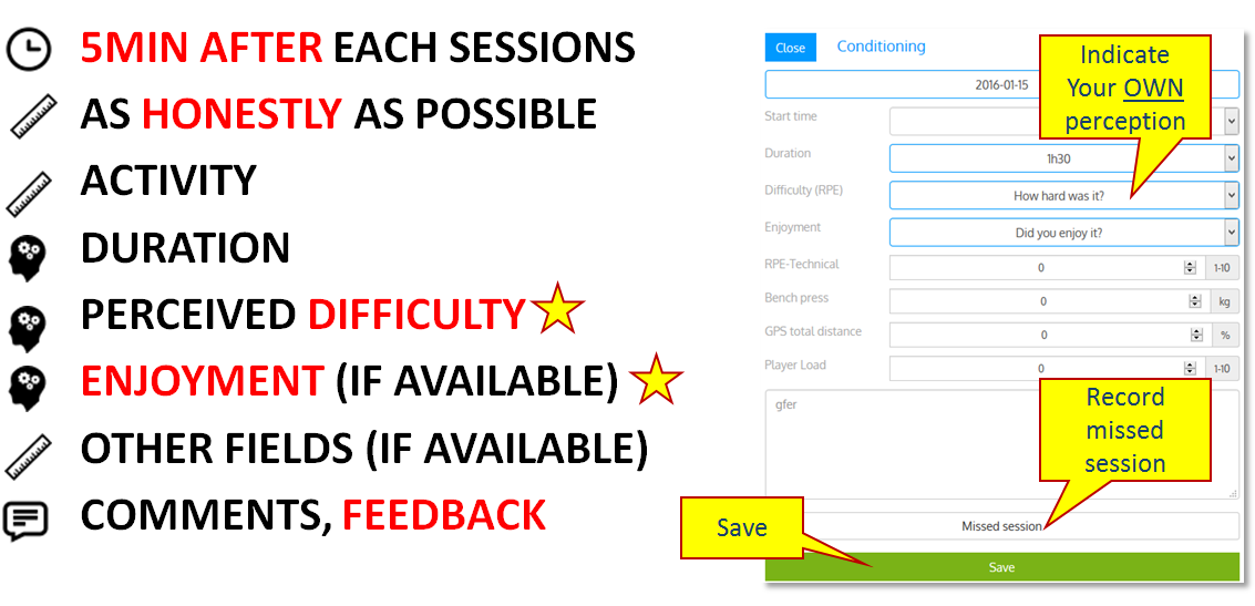 Recording sessions and workouts : Fitstats Wellness