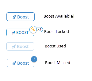 What is Boost? : FAQ