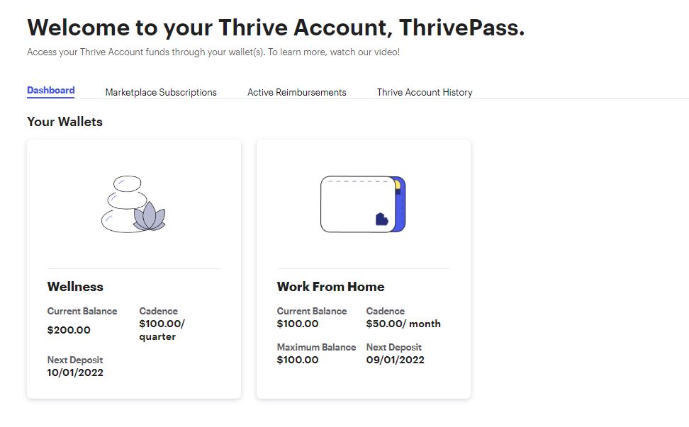 ThrivePass Support