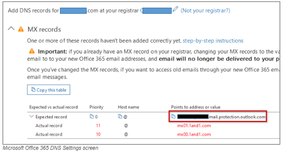 Domain Verification : Foetron - Microsoft Cloud Solutions Provider